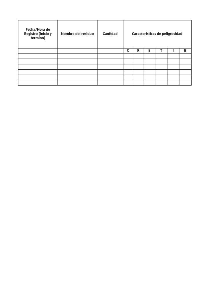 Formato Bitacora Residuos Peligrosos | PDF Formato Bitacora Residuos Peligrosos | PDF