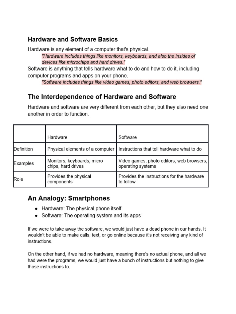 Hardware and Software Basics | PDF