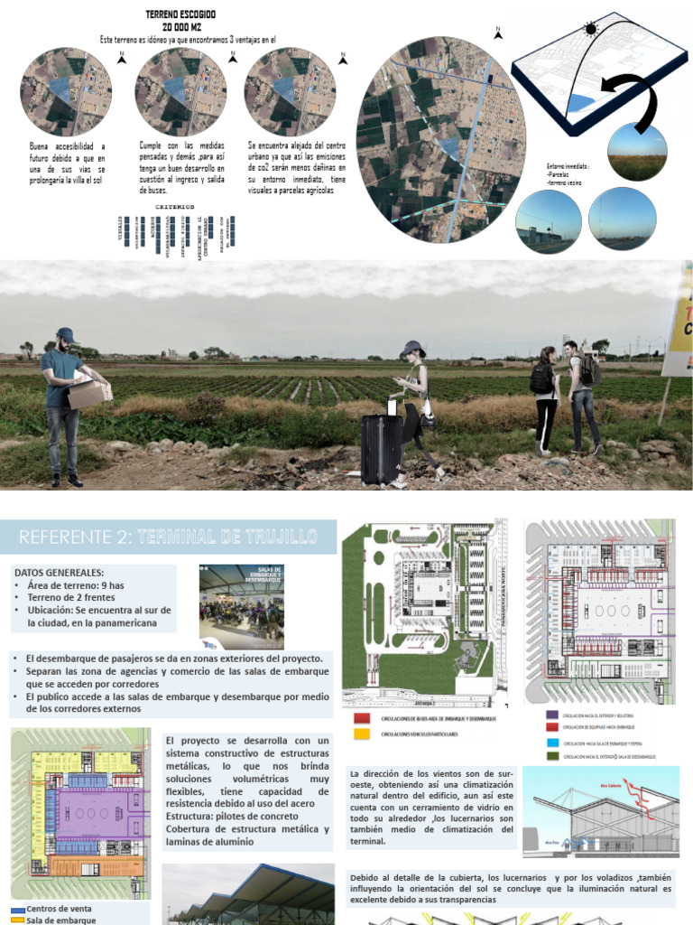 Entorno Inmediato: - Parcelas - Terreno Vecino | PDF