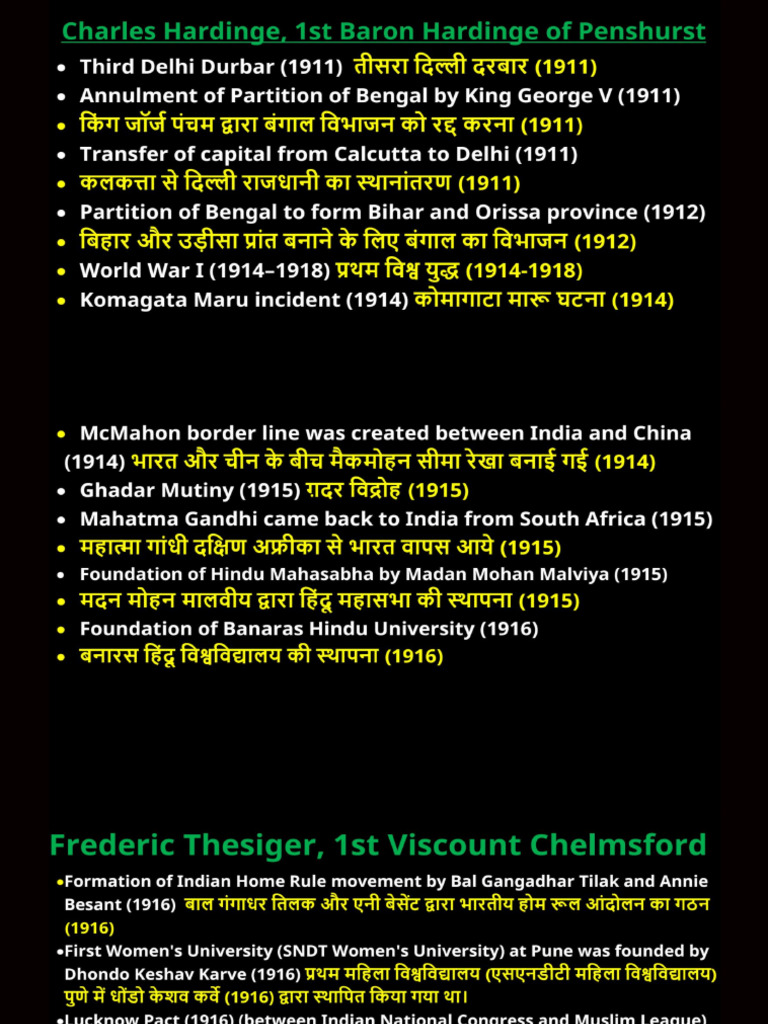 History - List of Viceroy - Class - 10 - NDA by Vikas Sir | PDF