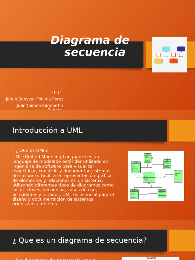 Diagramas de Secuencia | PDF
