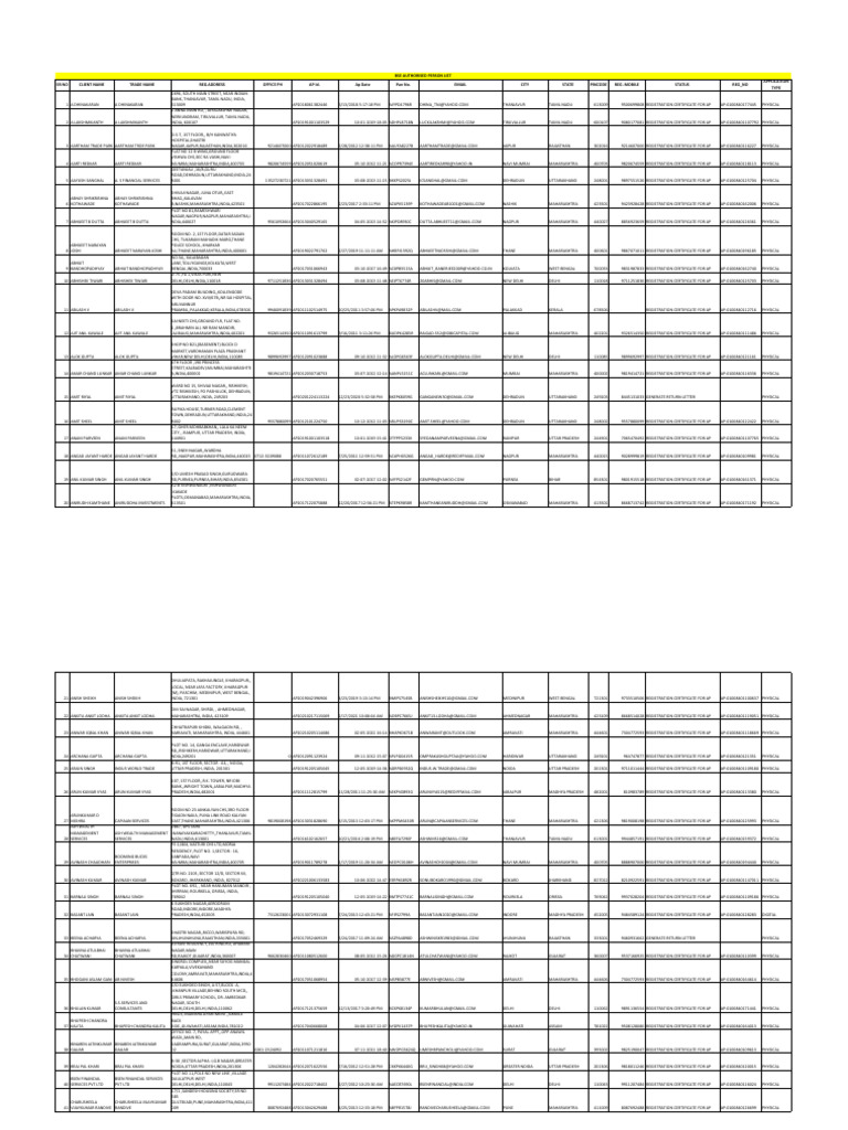 BSE Authorised Person List | PDF