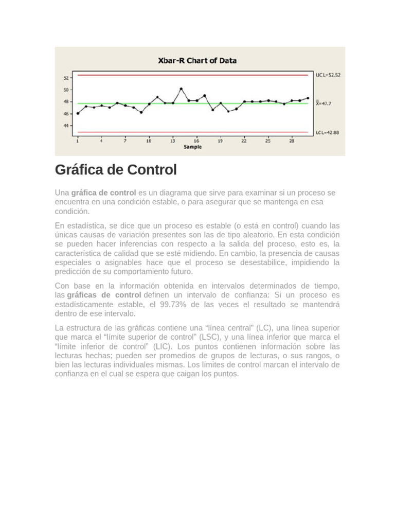 Gráfica de Control | PDF