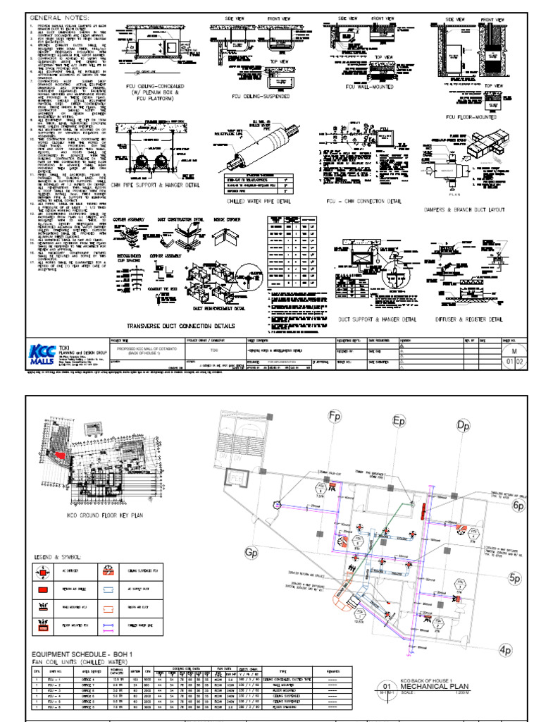 BOH 1 ME Plan | PDF