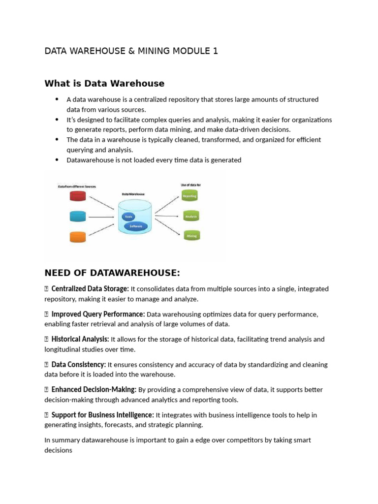 DW M Module 1 (SAMI) | PDF