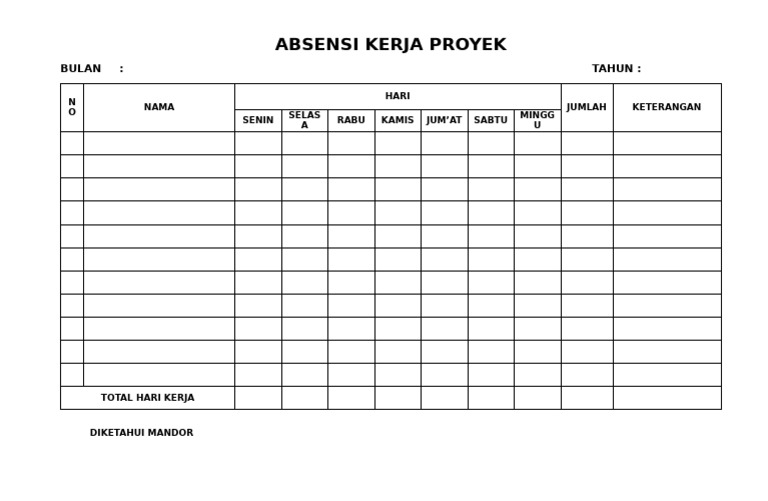 Absensi Kerja Proyek | PDF