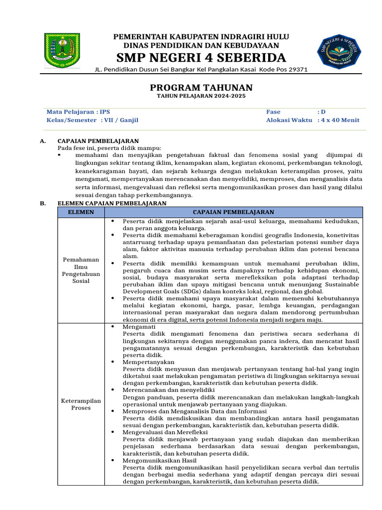 Program Tahunan | PDF