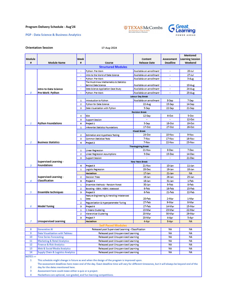 August Schedule | PDF