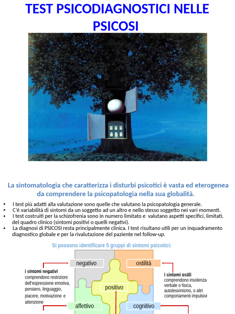 Assessment For Psychosis | PDF