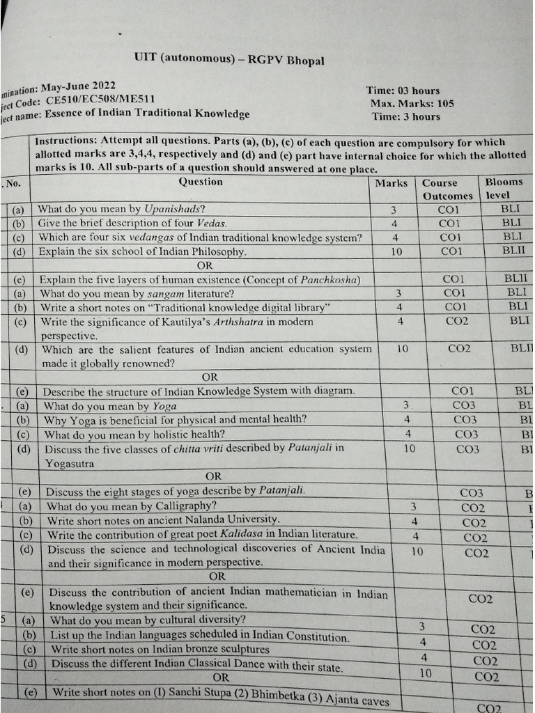Previous Year Paper | PDF