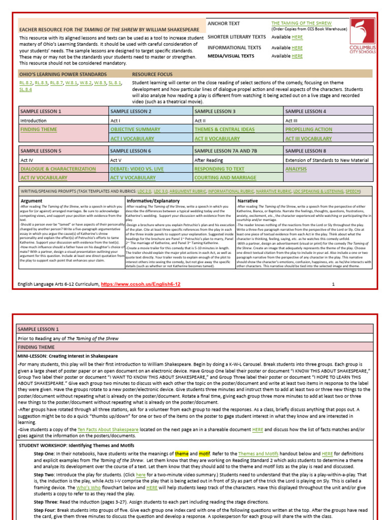 Taming of The Shrew by William Shakespeare Teacher Resource18 | PDF