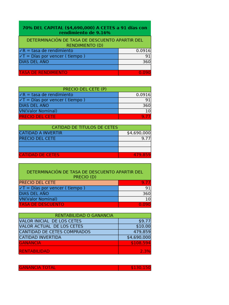 EXCEL Tarea 1.2. Casos Prácticos de Inversiones de Plan | PDF