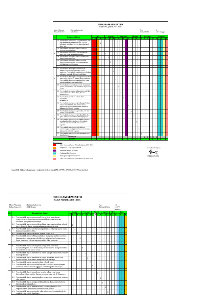 Program Semester Pdf