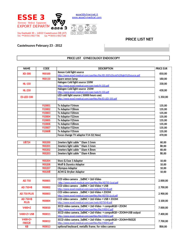 PL Gyne Net Prices | PDF