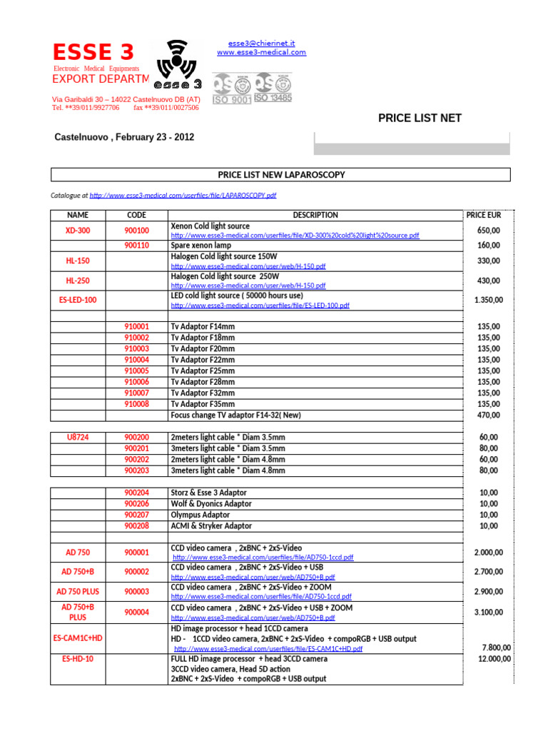 PL Laparoscopy Net Prices | PDF