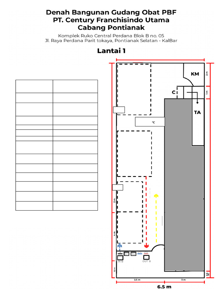DENAH PONTIANAk | PDF