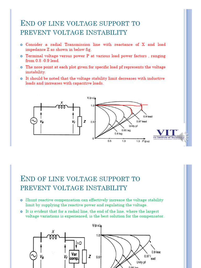 5-End of Line Voltage Support To Prevent Voltage Instability ...