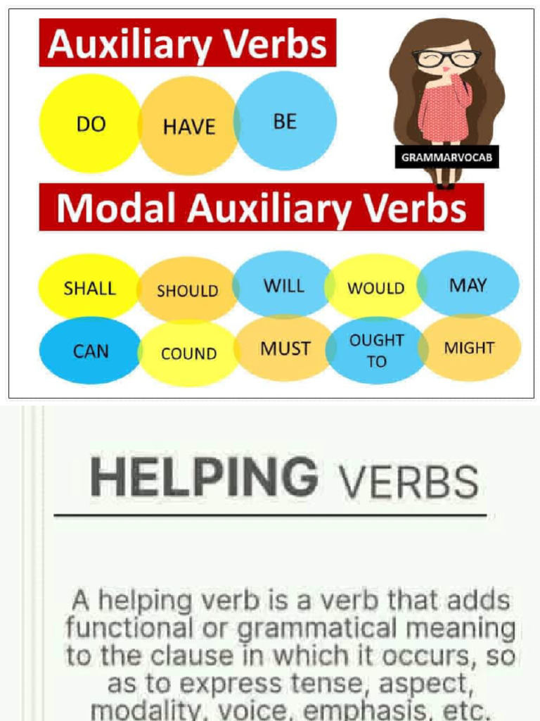 Auxiliary Verbs | PDF