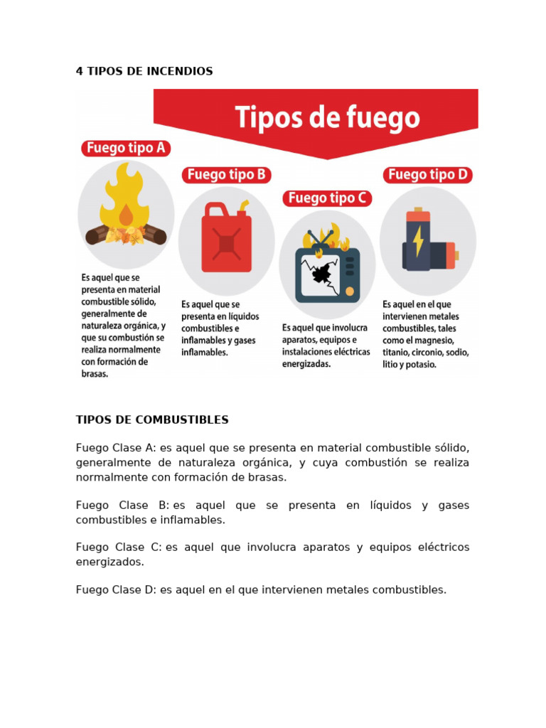 4 Tipos de Incendios | PDF