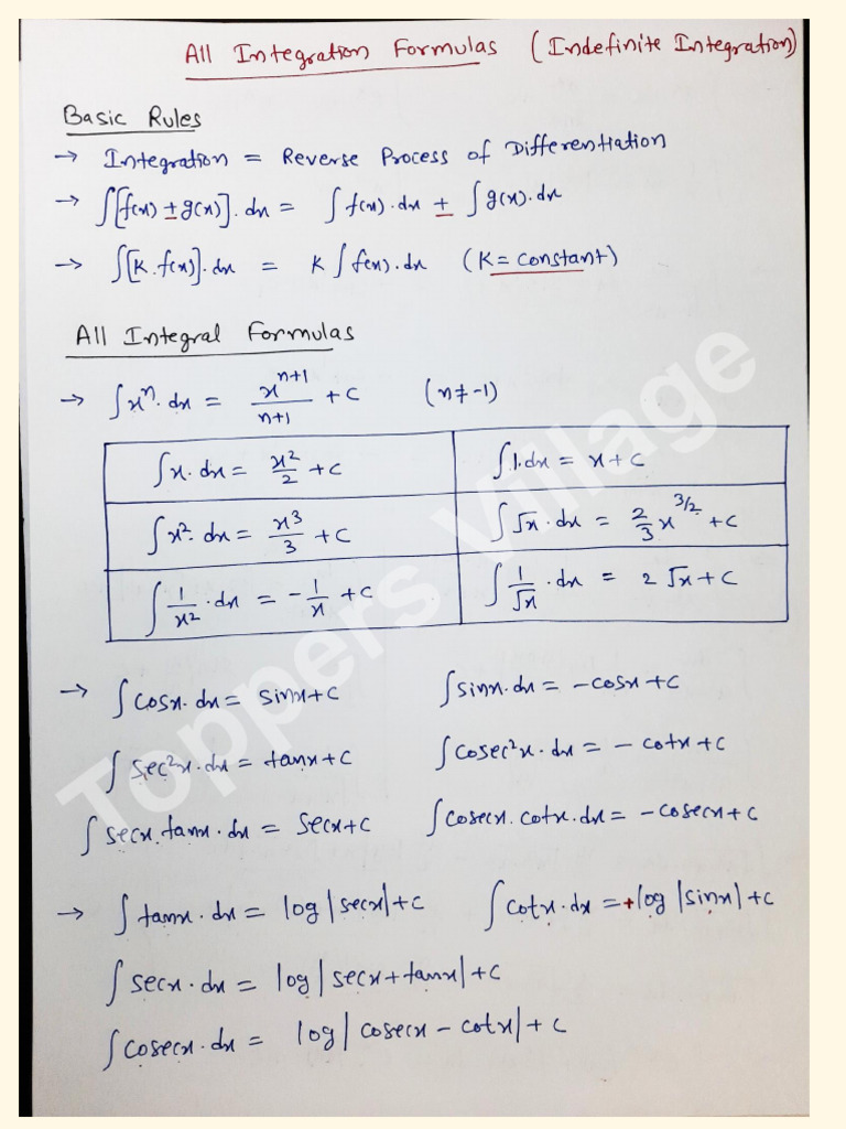 All Integration Formulas PDF | PDF