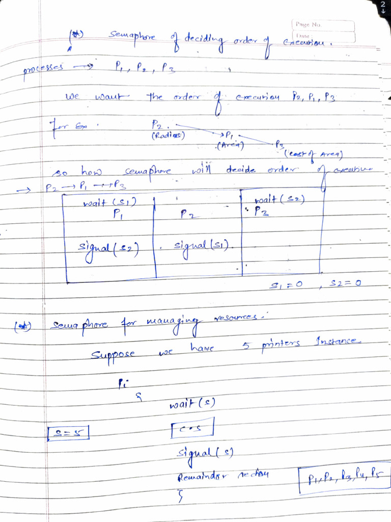 Producer Consumer Problem | PDF