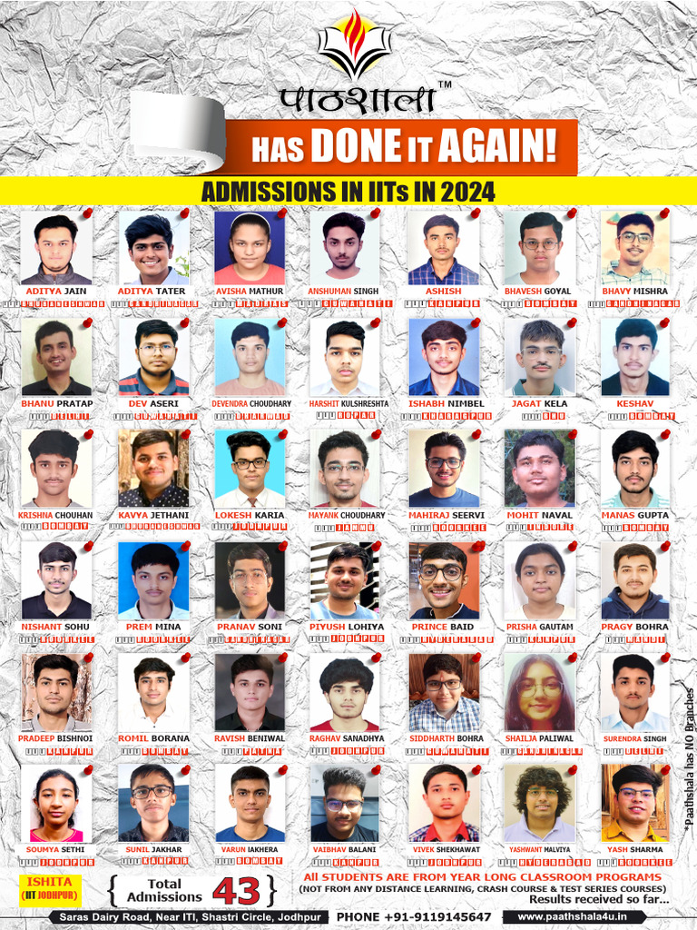 Iitian Poster | PDF