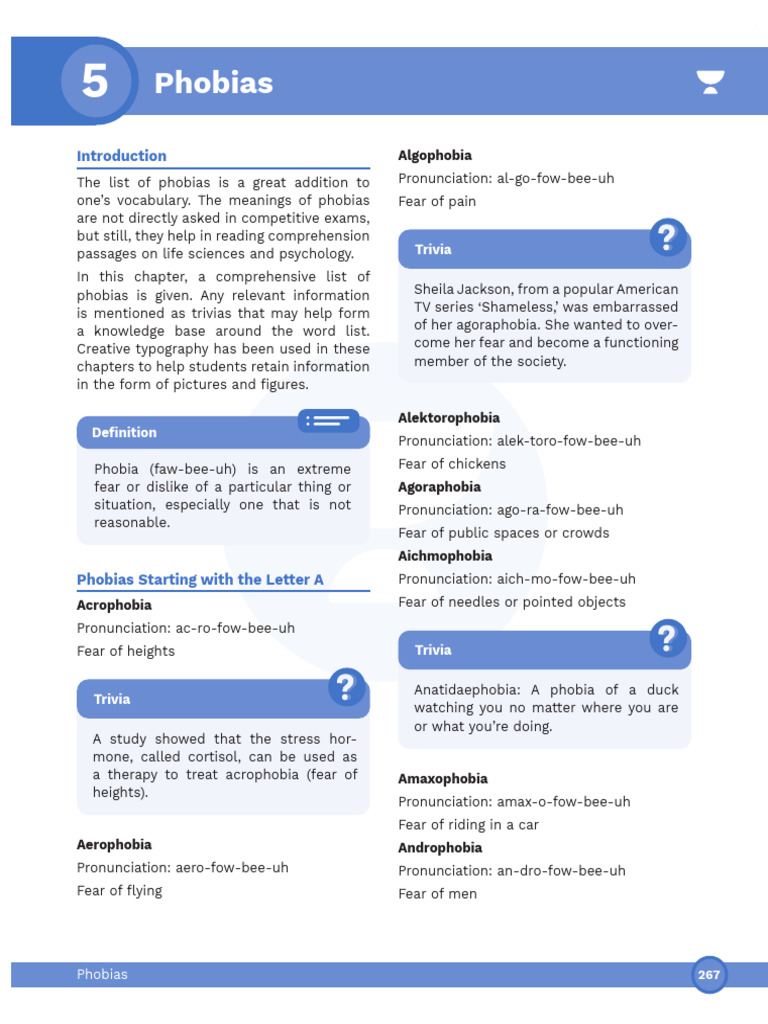 Phobias | PDF