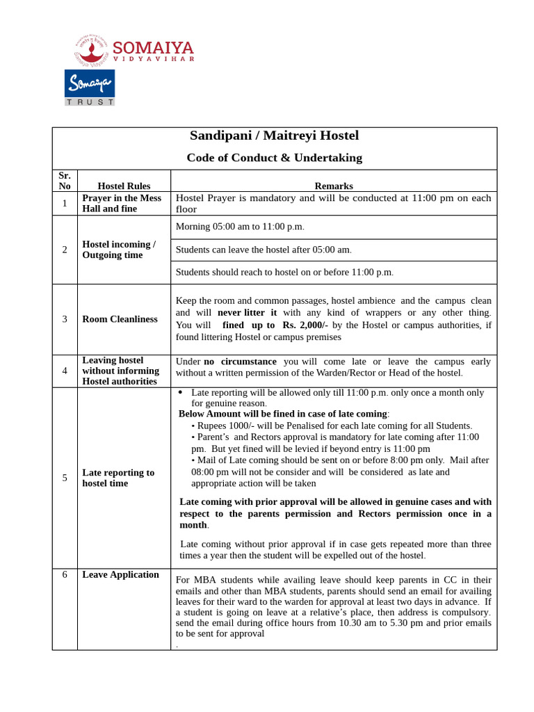 Code of Conduct, NOC and Undertaking Form | PDF