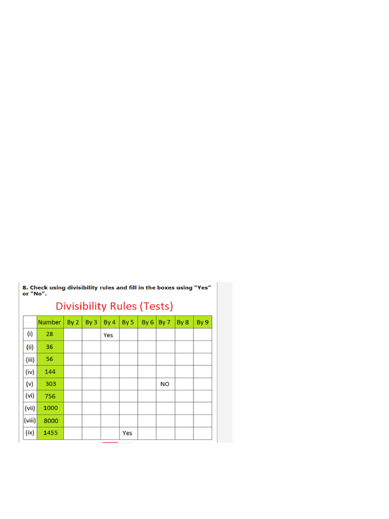 Divisibility | PDF