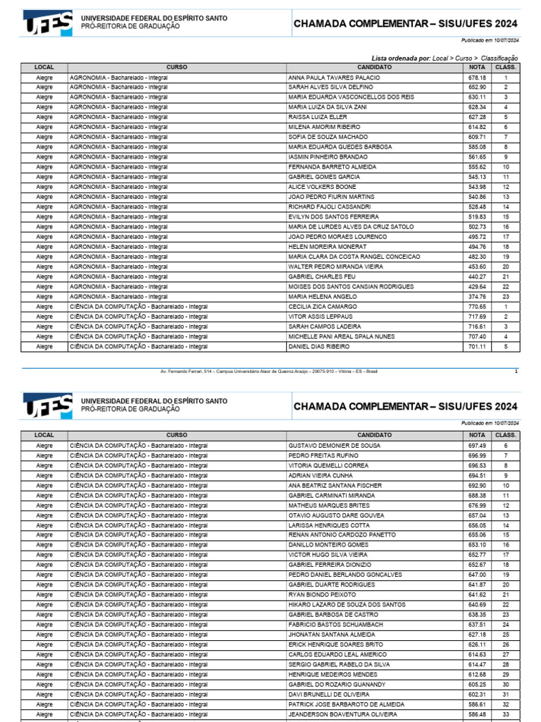 Lista Final de Inscricoes e Classificacao Sisu Complementar | PDF