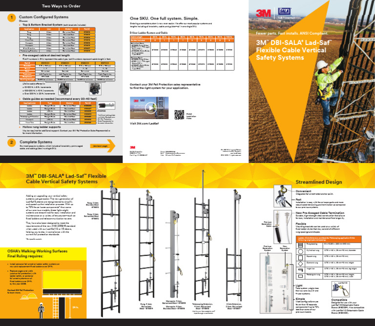 3MPPE FP 17176 Lad Saf NPI Brochure - Spreads - NO CROPS H | PDF
