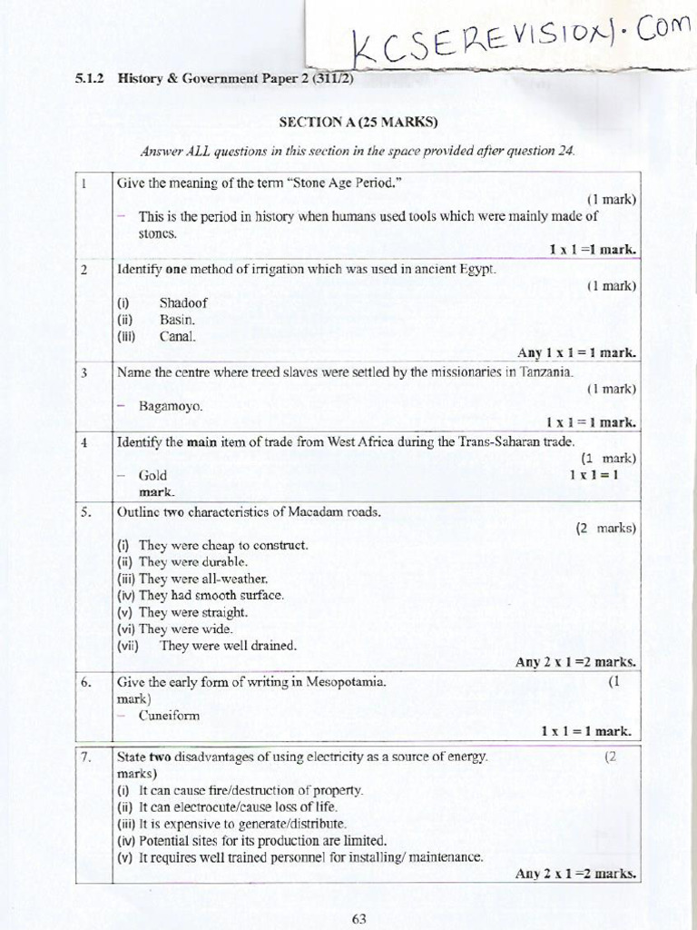 2019 Kcse Knec History & Govt Paper 2 Marking Scheme | PDF