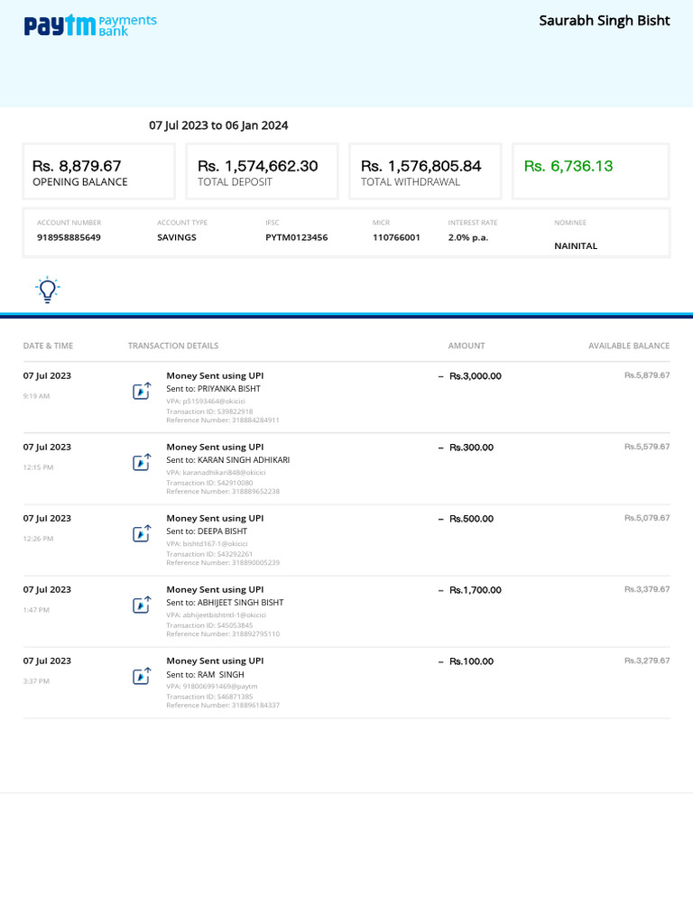 Account Statement 070723 060124 | PDF