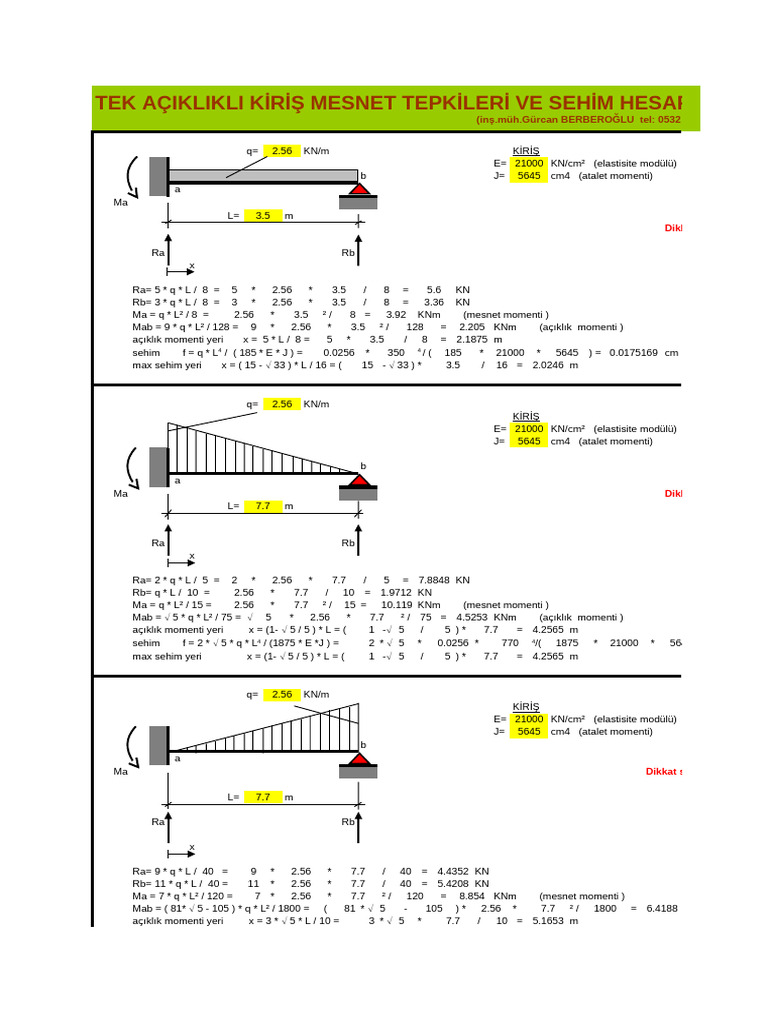 Momentos Kiris - Mom - Sehim | PDF