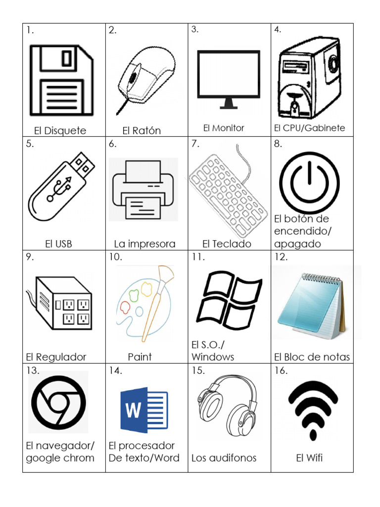Loteria Partes de Una Computadora | PDF | Juegos y actividades ...