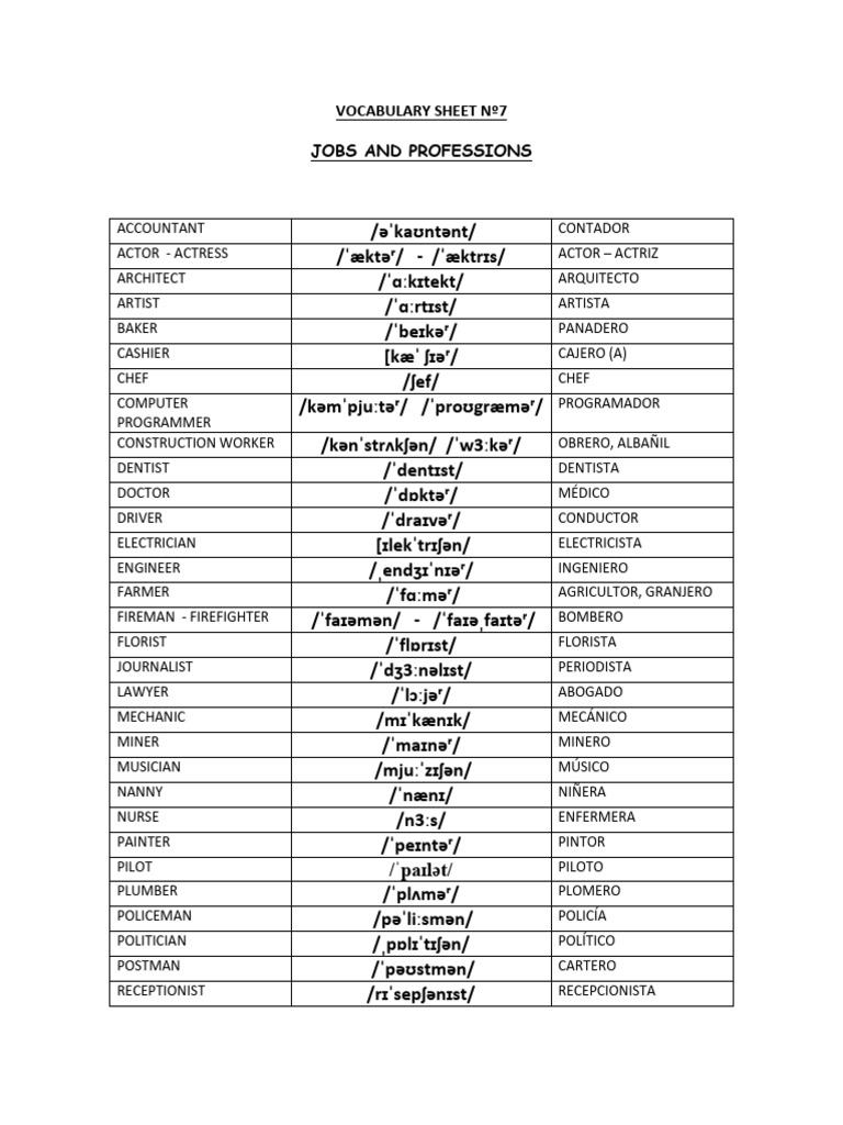 Vocabulary Sheet Nº7 - Jobs and Professions | PDF