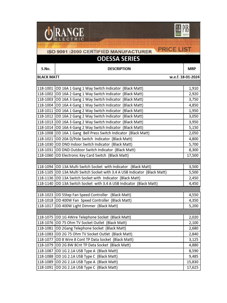 Odessa Black Revised Price | PDF