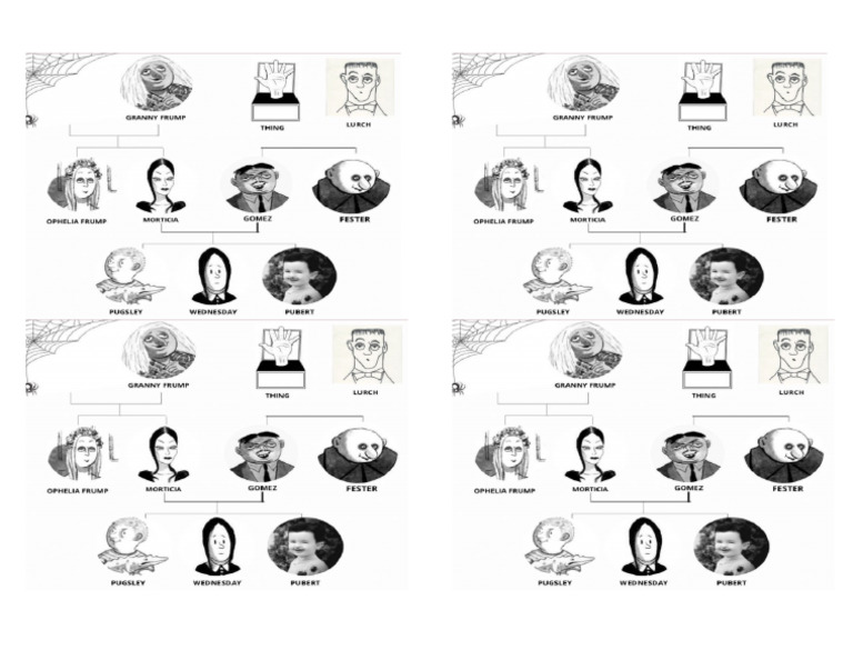 Adams Family - Merged | PDF