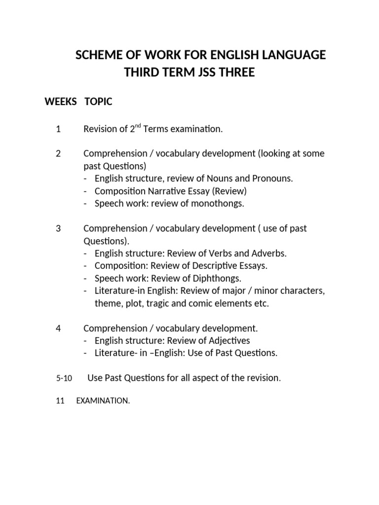 English - Jss Three | PDF
