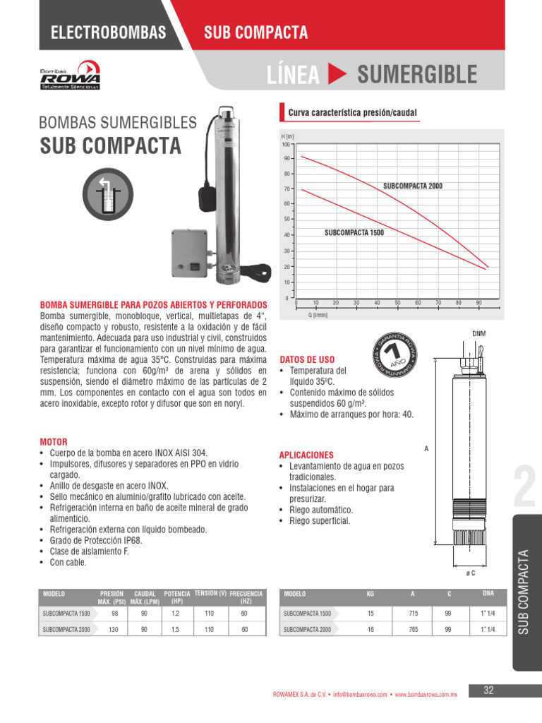 Catálogo - ROWA SUB Compacta 1500 | PDF