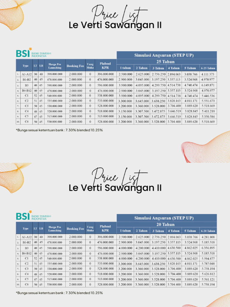 Pricelist BSI Le Verti Sawangan II | PDF