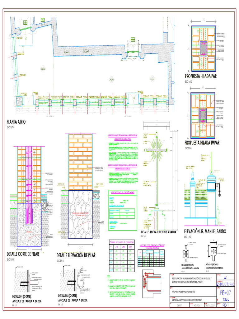 Pe07 Propuesta Barda Perimetral Del Prado-Propuesta Est | PDF