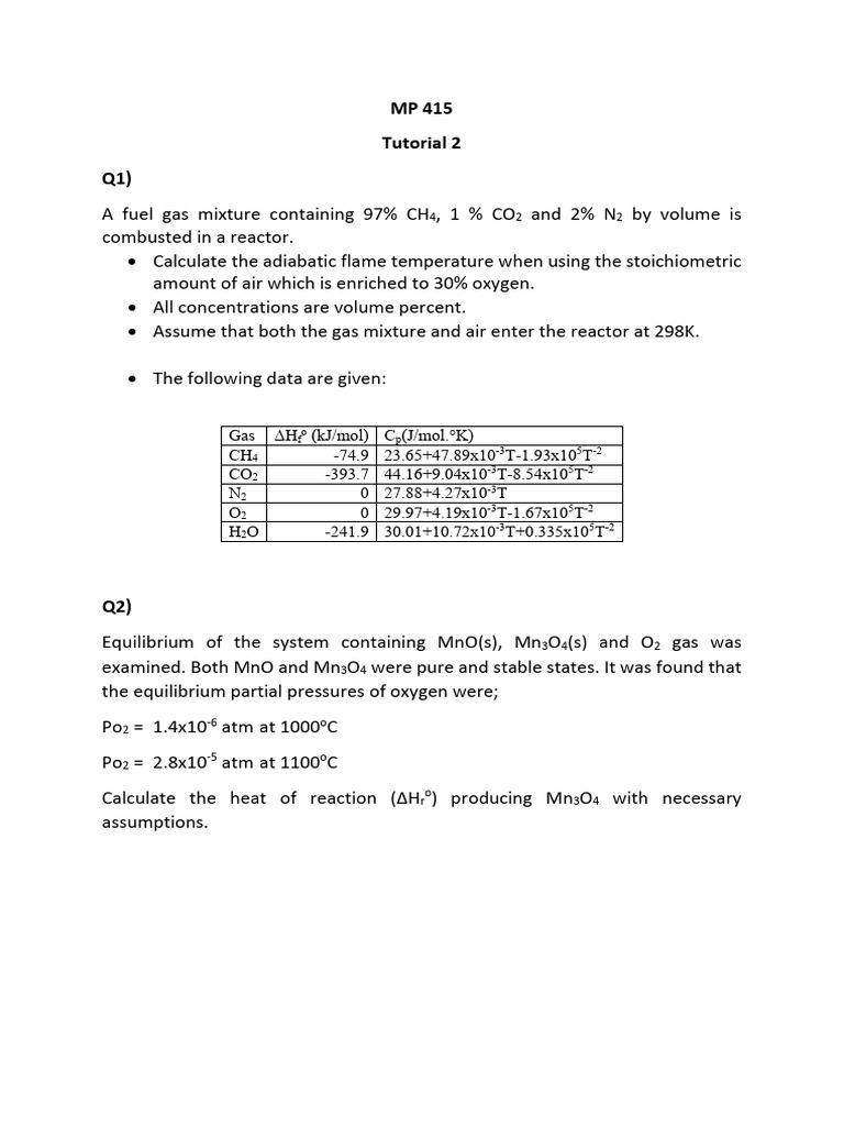 MP 415 Tut 2 2024 | PDF
