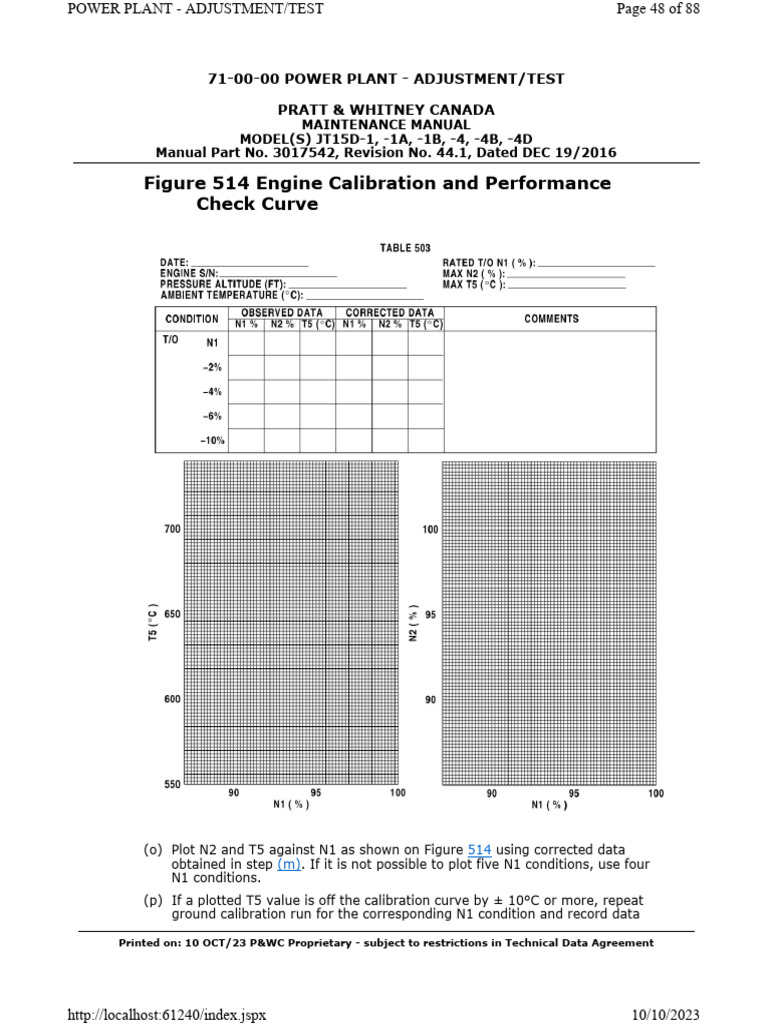 Figure 514 Engine Calibration and Performance Check Curve: 71-00-00 ...