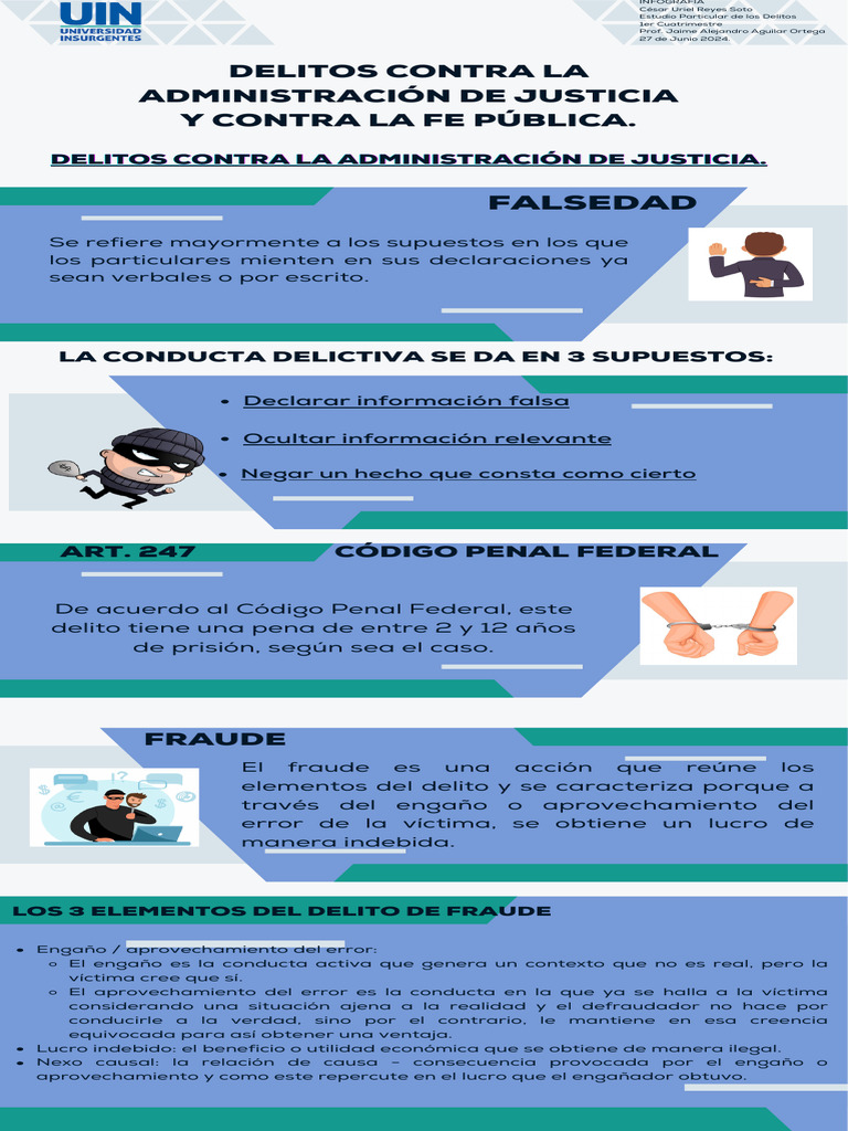 Reyes Cesar Infografia | PDF