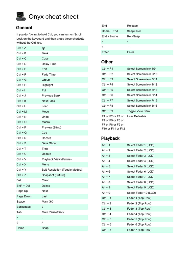 Onyx Keyboard Shortcuts | PDF | Software | Text