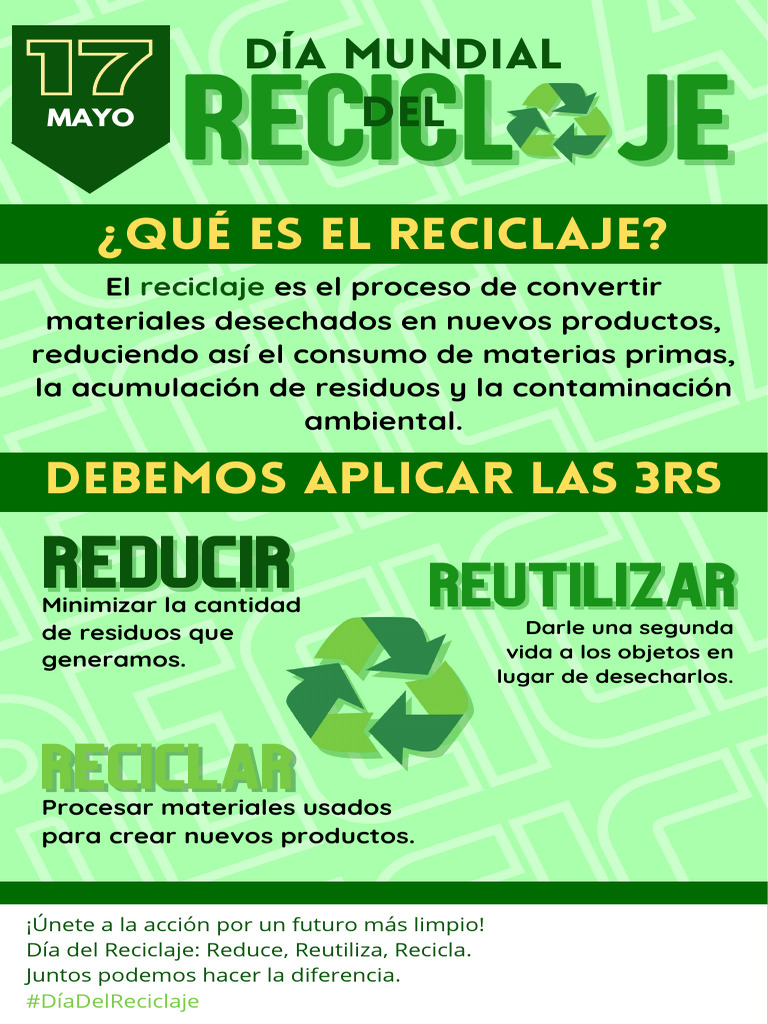Afiche Sobre El Día Mundial Del Reciclaje | PDF