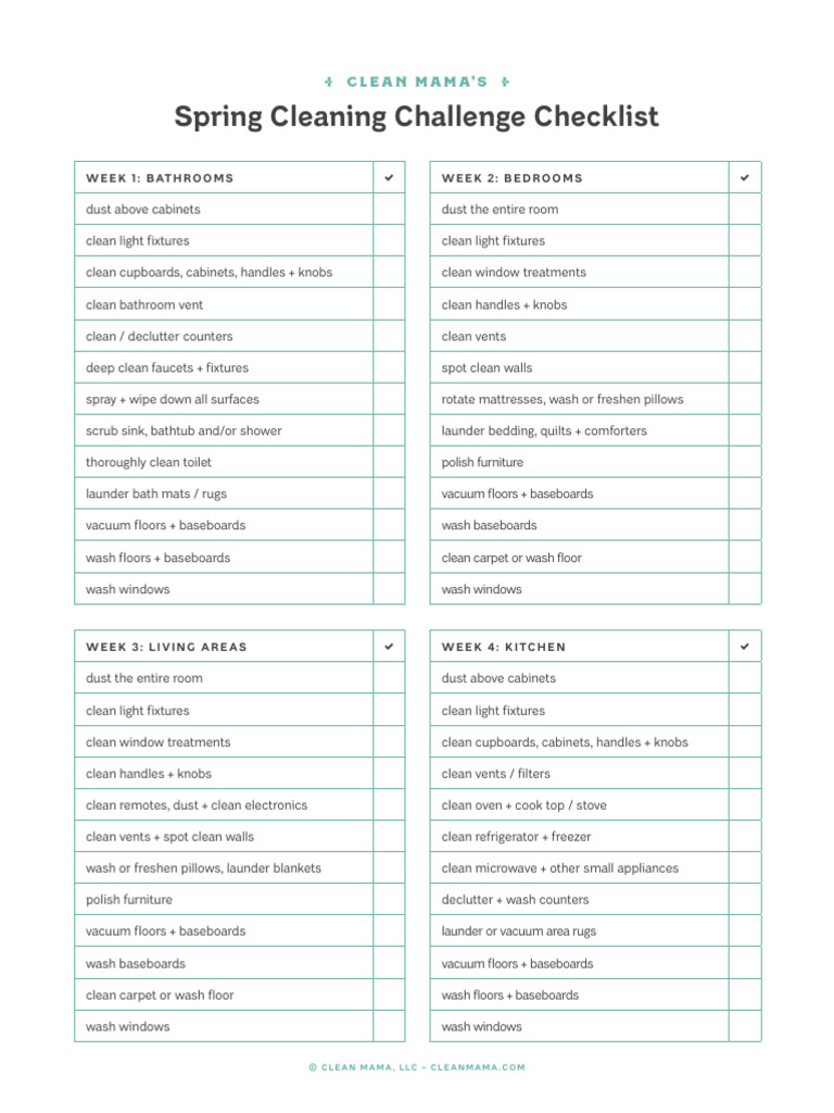 Spring Cleaning Challenge Checklist Clean Mama | PDF | Vacuum Cleaner ...