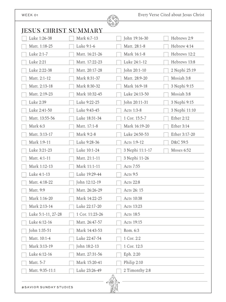 Savior Sunday Study Scripture List | PDF | Gospel Of Mark | Jesus In Islam
