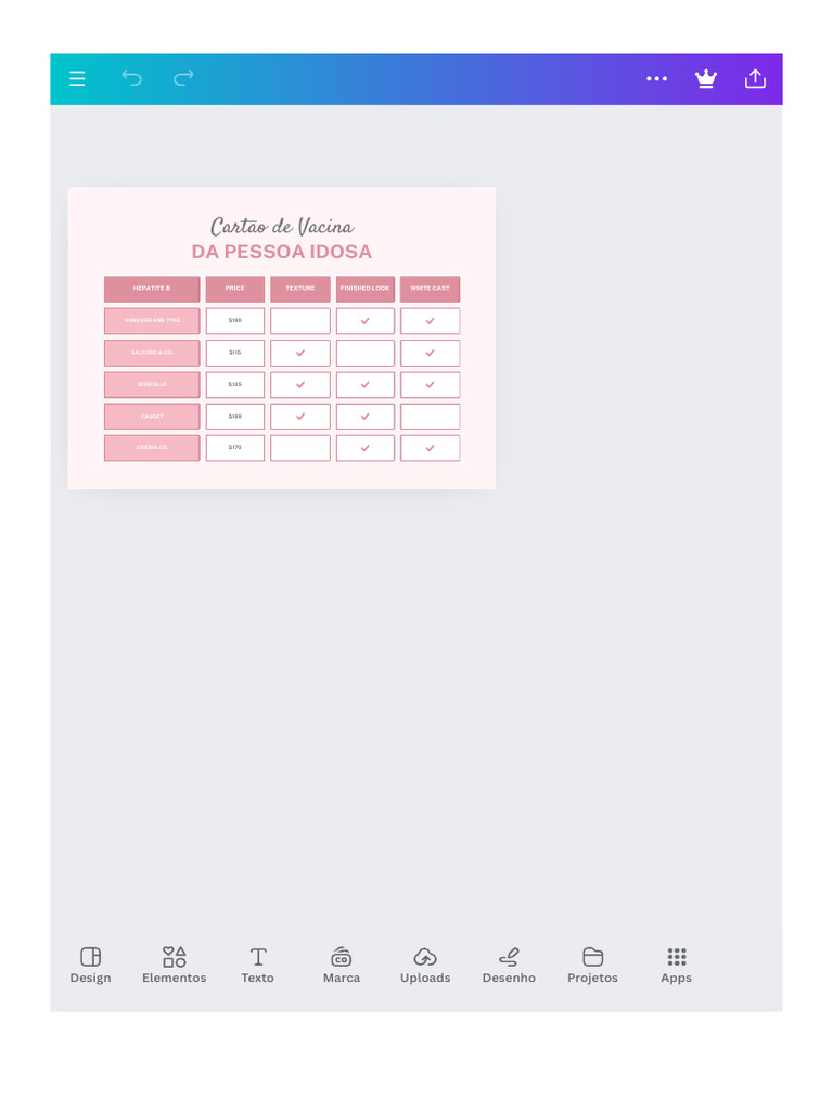 Pink Minimalist Skincare Brand Comparison Chart Table Graph - Gráfico | PDF